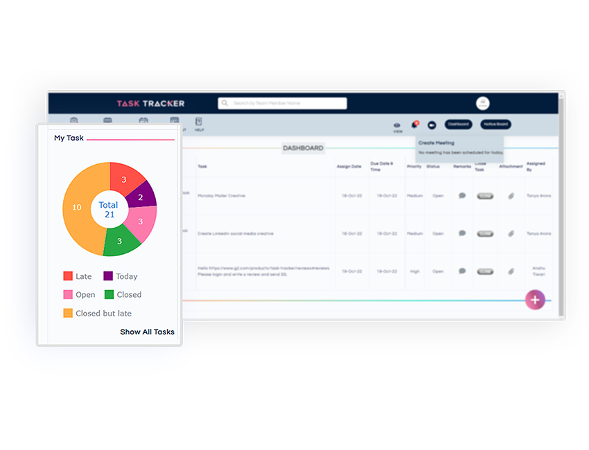 Task Tracker Features | Task Management At Your Fingertips