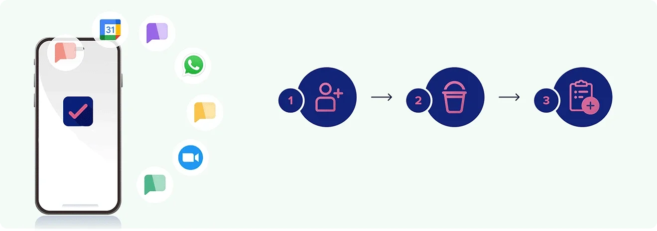 TASK TRACKER : Manage all your work and teams in one tool