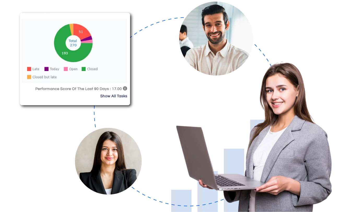 Employee Performance Management Software | Task Tracker